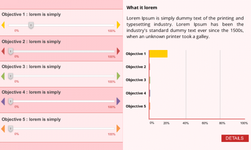 Creating Graph — Storyline Template – eLearningchips