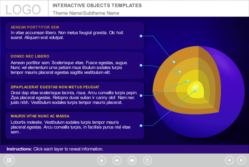 Clickable Sphere Layers — Storyline Template – eLearningchips