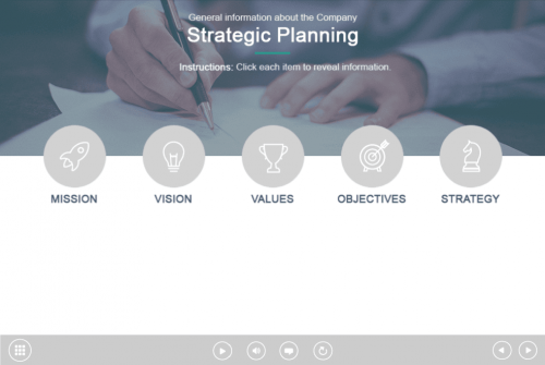Five Iconic Tabs — Captivate Template – eLearningchips