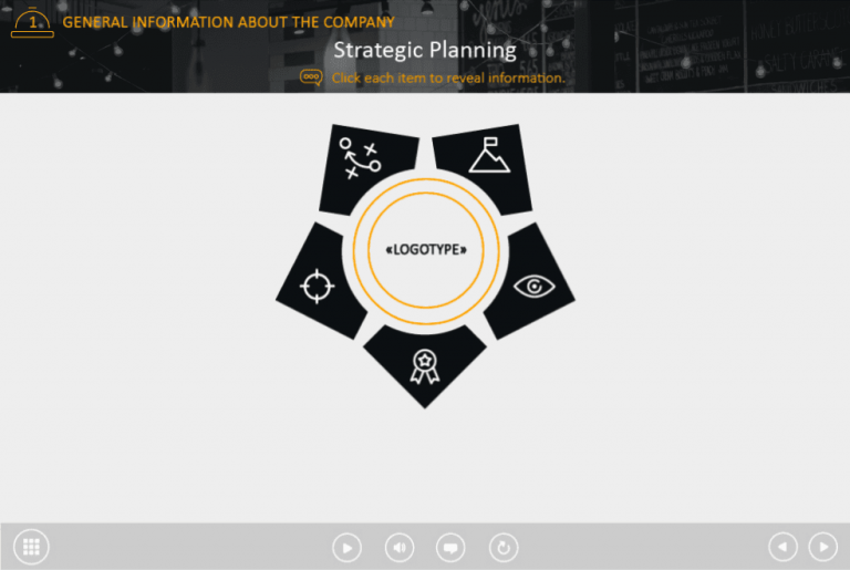 Five Clickable Buttons — Captivate Template – eLearningchips