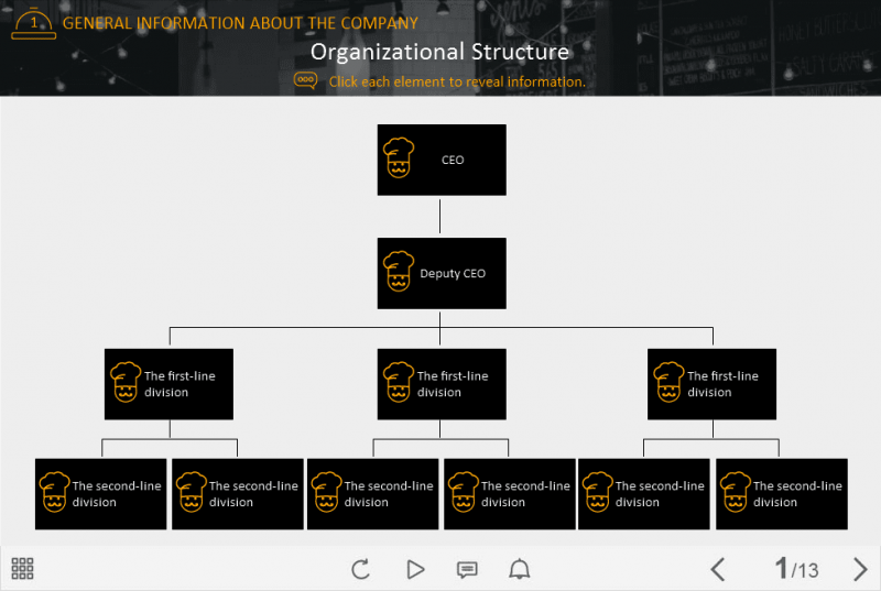 Clickable Puzzle Pieces — Lectora Template – eLearningchips