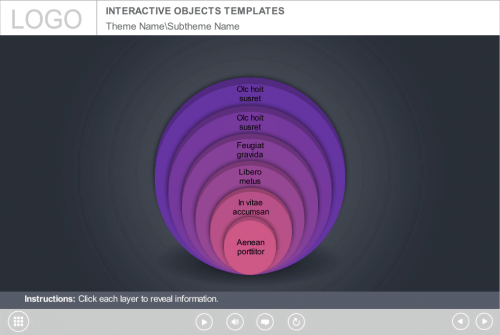 Clickable Layers — Storyline Template – eLearningchips