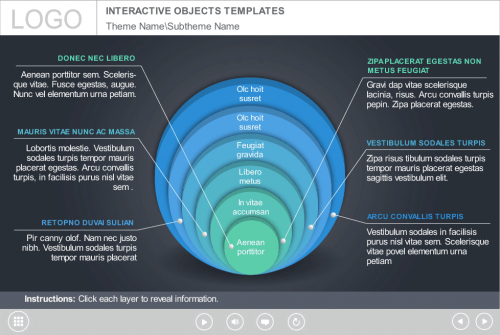 Clickable Layers — Storyline Template – eLearningchips