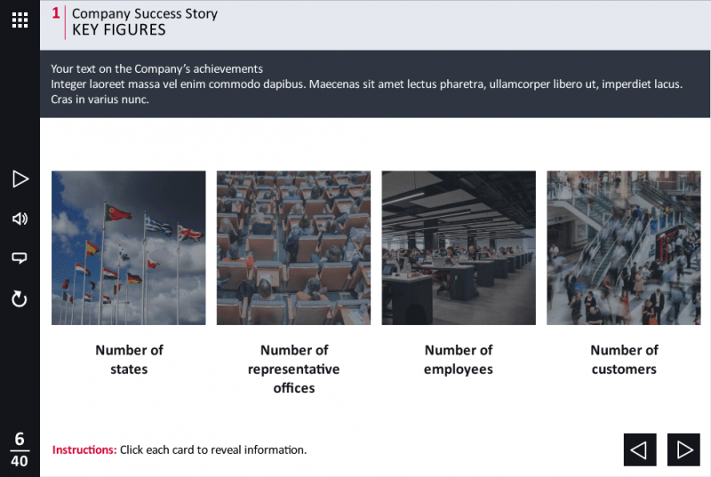 Clickable Images — Storyline Template – eLearningchips