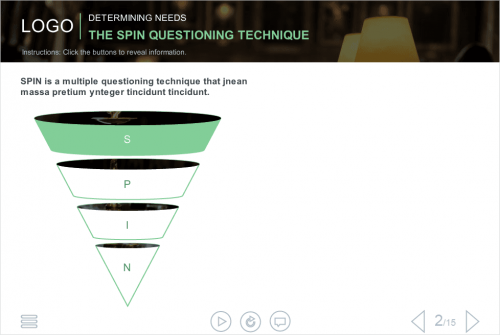 SPIN Questioning Technique — Storyline Template – eLearningchips