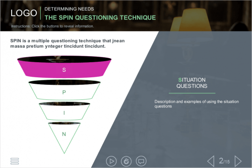 SPIN Questioning Technique — Storyline Template – eLearningchips