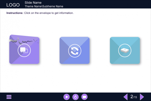 Interactive Envelopes — Storyline Template – eLearningchips