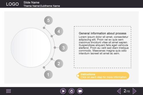 Five Clickable Circles — Captivate Template – eLearningchips