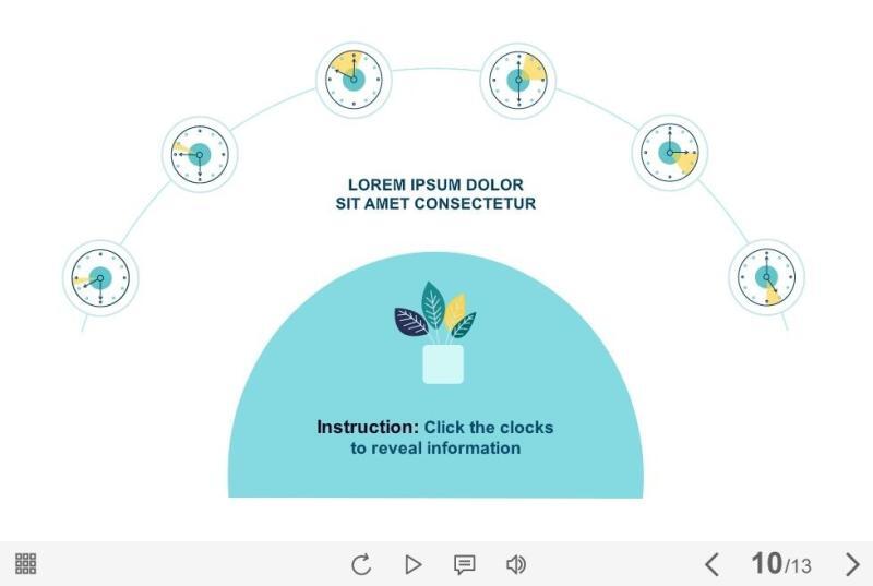 Clickable Clocks — Storyline Template – eLearningchips