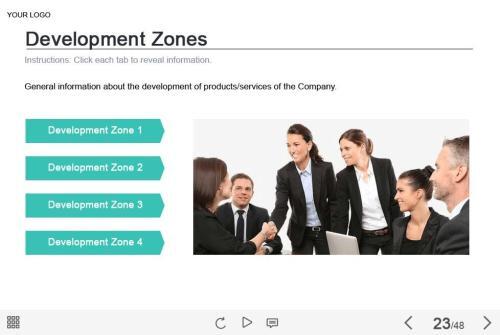 Four Vertical Tabs — Captivate Template – eLearningchips