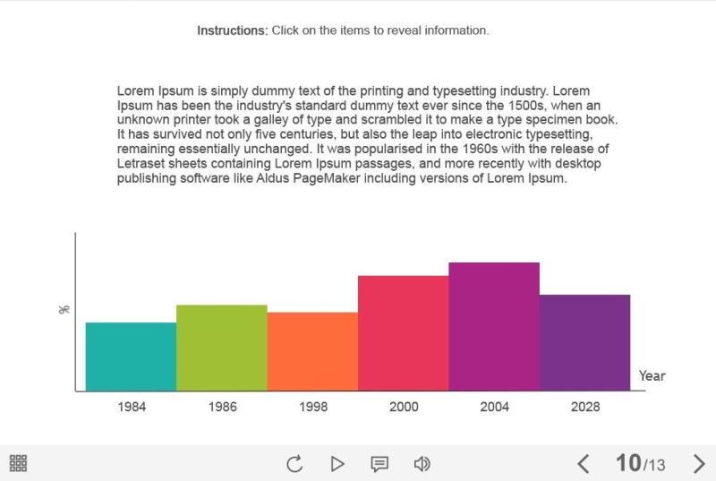 Five-tabbed Battery — Captivate Template – eLearningchips