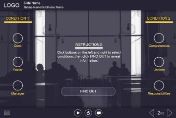 Click to Explore — Captivate Template – eLearningchips