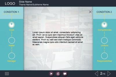 Click to Explore — Captivate Template – eLearningchips