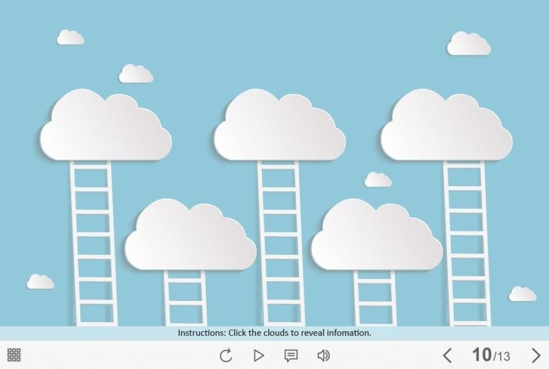 Vending Machine — Captivate Template – eLearningchips