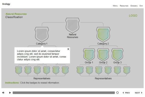 Clickable Badges — Storyline 3 Template – eLearningchips