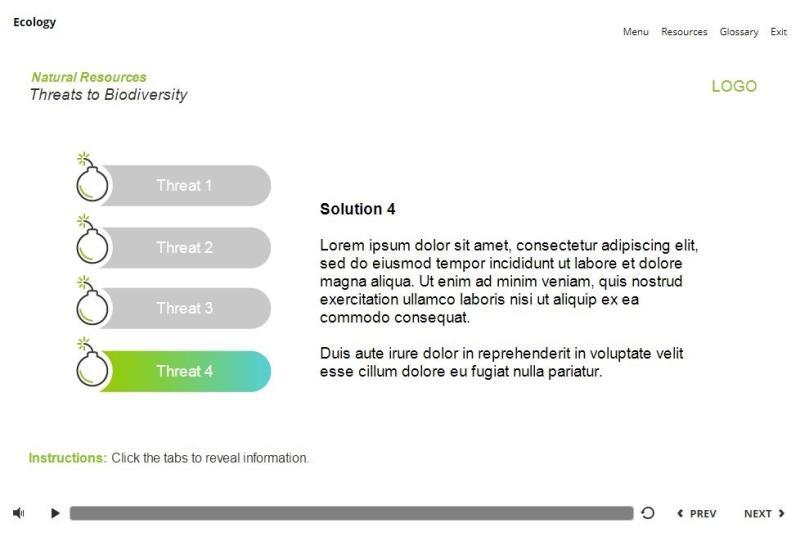 Four Vertical Tabs — Storyline 3 Template – eLearningchips