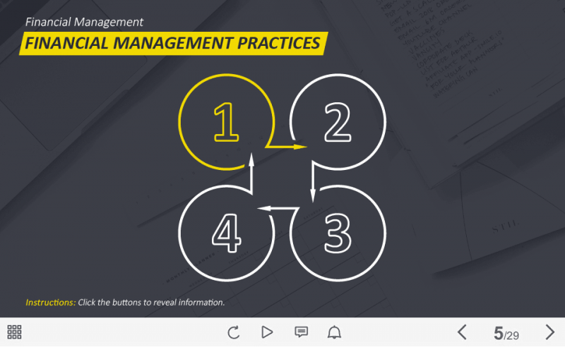 Number Buttons — Captivate Template – eLearningchips