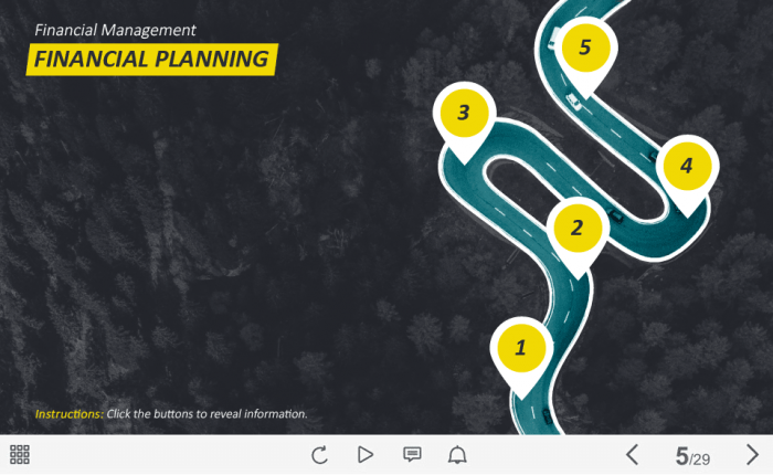 Road Markers — Captivate Template – eLearningchips