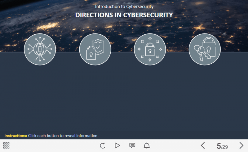 Click the Icons — Lectora Template – eLearningchips
