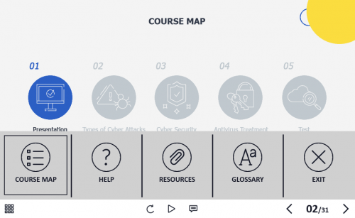 Cyber Security Course Starter Template — Adobe Captivate 2019 – eLearningchips
