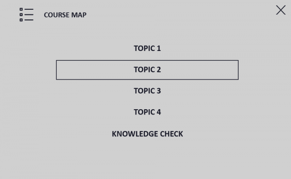 Cyber Security Course Starter Template — Adobe Captivate 2019 – eLearningchips