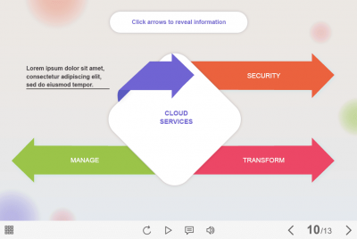 Arrow Buttons — Captivate Template – eLearningchips