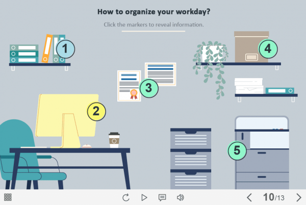 Interactive Office Interior — Captivate Template – eLearningchips