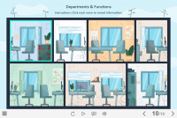 Departments and Functions — Captivate Template – eLearningchips