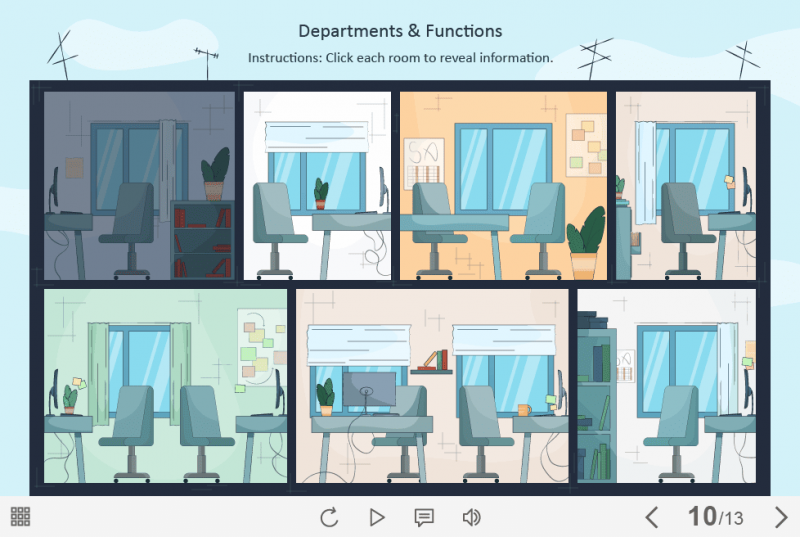 Departments and Functions — Captivate Template – eLearningchips