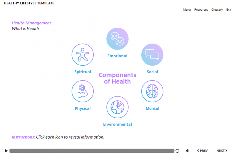 Healthy Lifestyle Course Starter Template — Articulate Storyline 3 / ...