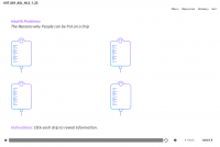 Clickable Pictures — Storyline Template – eLearningchips