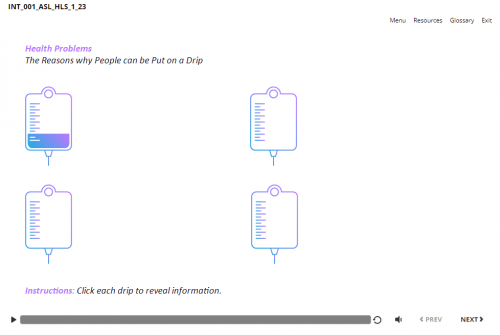 Drip Treatments — Storyline Template – eLearningchips