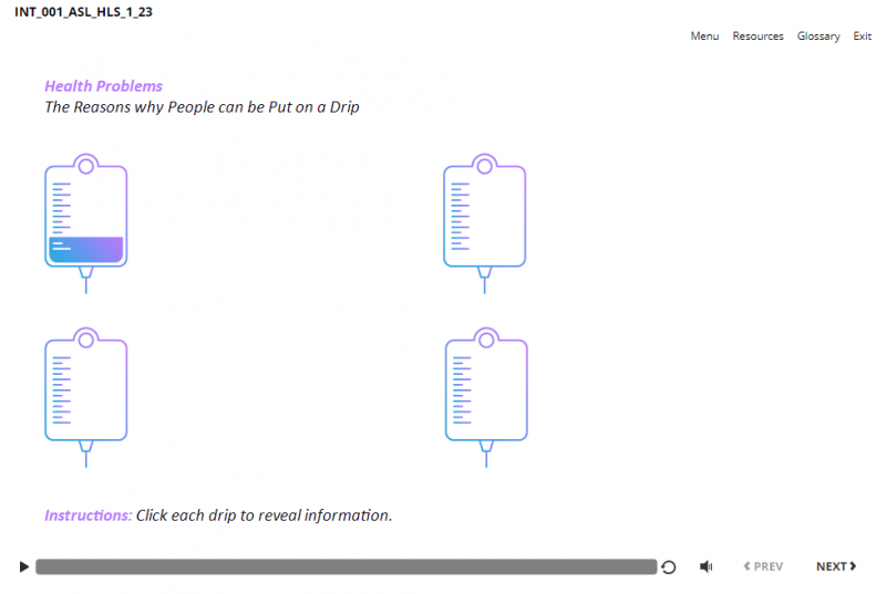 Drip Treatments — Storyline Template – eLearningchips
