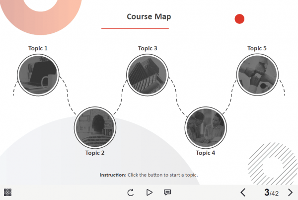 Corporate Training Course Starter Template — Articulate Storyline ...