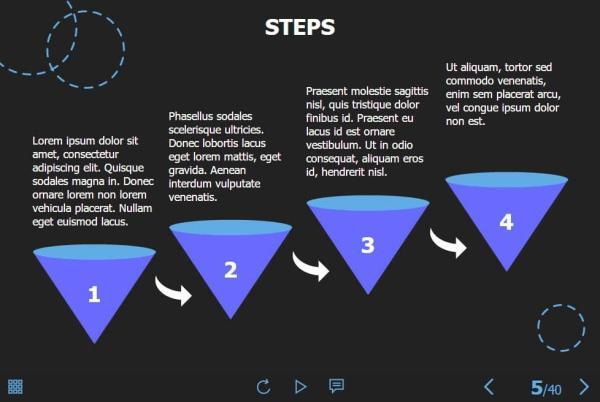 Interactive Steps — Storyline Template – eLearningchips