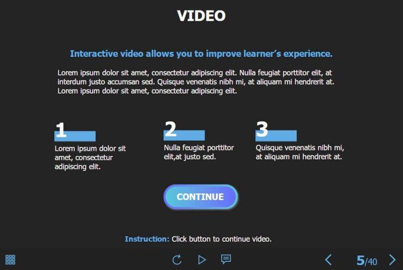 Interactive Video — Storyline Template – eLearningchips