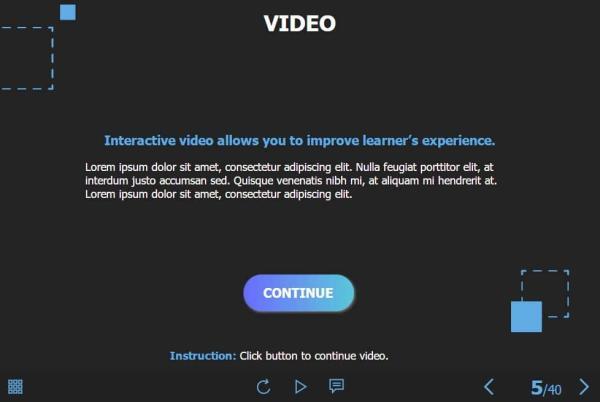 Interactive Video — Storyline Template – eLearningchips