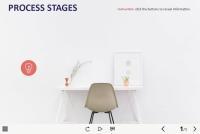 Five Clickable Images — Storyline Template – eLearningchips