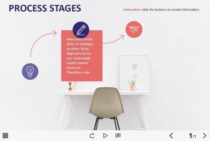 Process Stages — Storyline Template – eLearningchips