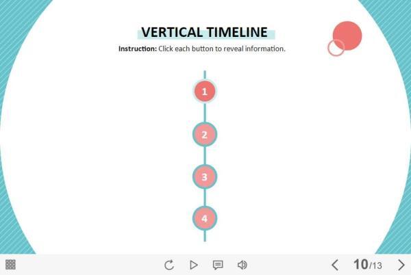 Vertical Timeline — Storyline Template – eLearningchips