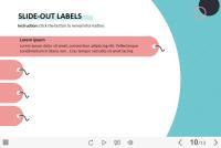 Slide-out Labels — Storyline Template – eLearningchips