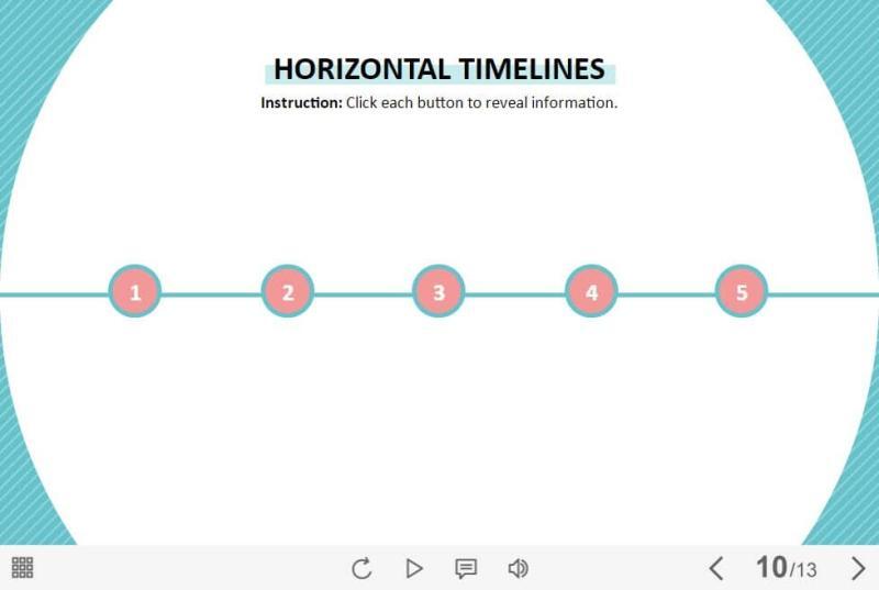 Horizontal Timeline — Storyline Template – eLearningchips
