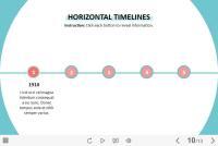 Horizontal Timeline — Storyline Template – eLearningchips