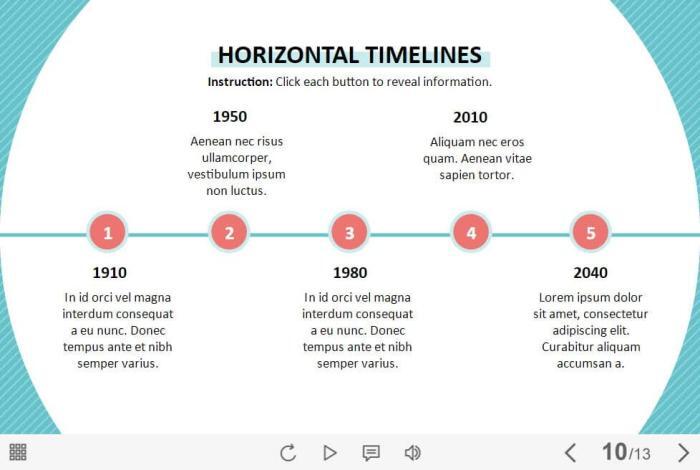 Horizontal Timeline — Storyline Template – eLearningchips