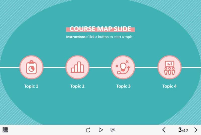 General Enterprise Course Starter Template — Articulate Storyline ...