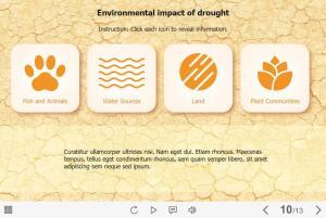 Environmental Impact of Drought — Download Articulate Storyline Template
