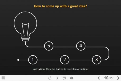 eLearning Templates & Graphics for Course Developers — eLearningchips