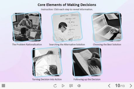 eLearning Templates & Graphics for Course Developers — eLearningchips