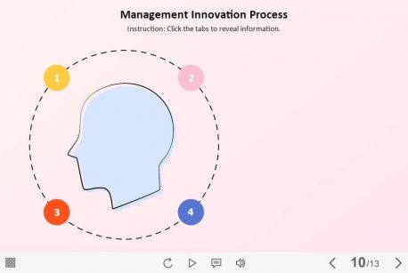 eLearning Templates & Graphics for Course Developers — eLearningchips