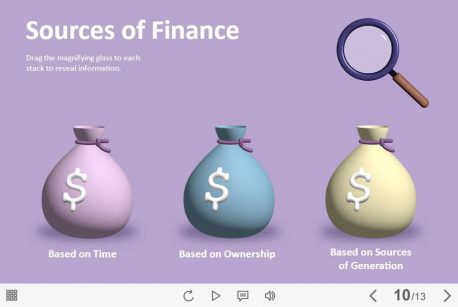 eLearning Templates & Graphics for Course Developers — eLearningchips